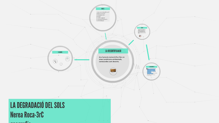 LA DEGRADACIÓ DEL SOLS by Nerea Roca Pons on Prezi