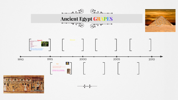 Ancient Egypt GRAPES by Miss Retan 6th Grade on Prezi