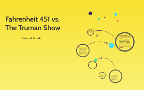 Fahrenheit 451 vs. The Truman Show by Bails McIntosh on Prezi