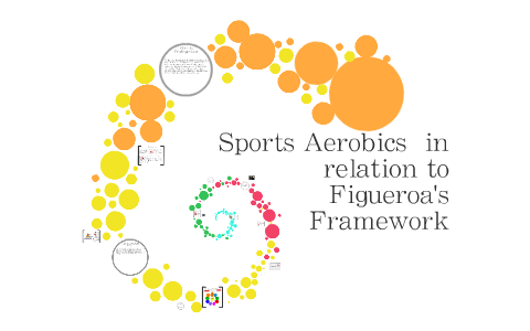 Sports Aerobics in relation to Figueroa's Framework by Sally Head on Prezi