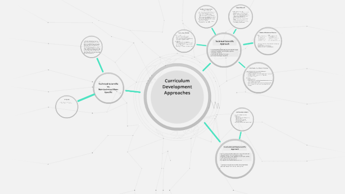 Curriculum Development Approaches by Brandy Glendening on Prezi