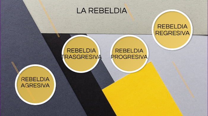 LA REBELDIA by Fernanda Huamani on Prezi