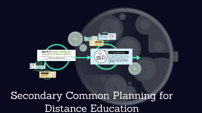 Secondary Common Planning by Julie Harrison on Prezi