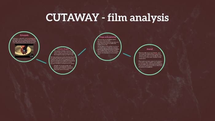 CUTAWAY - film analysis by becky neave on Prezi