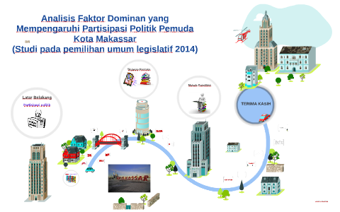 Analisis Faktor Dominan yang Mempengaruhi Partisipasi Politi by ...