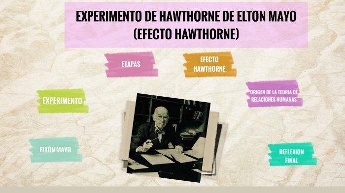 EXPERIMENTO DE HAWTHORNE DE ELTON MAYO(EFECTO HAWTHORNE) by Brenda ...