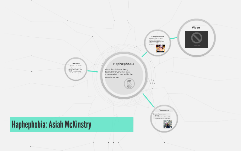 Haphephobia by Asiah McKinstry on Prezi