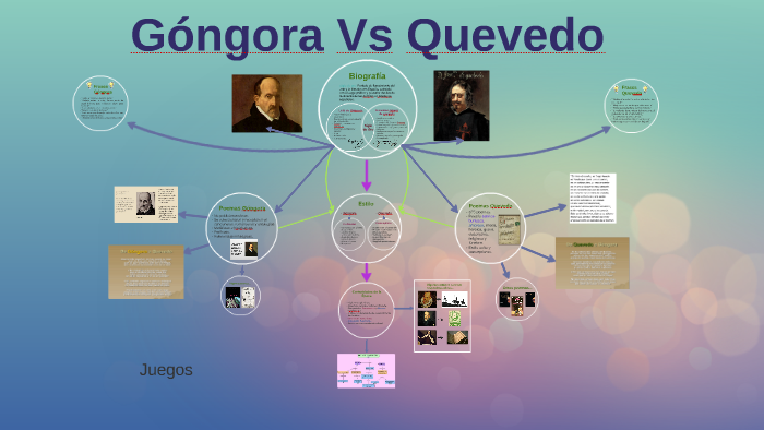 Góngora Vs Quevedo by on Prezi