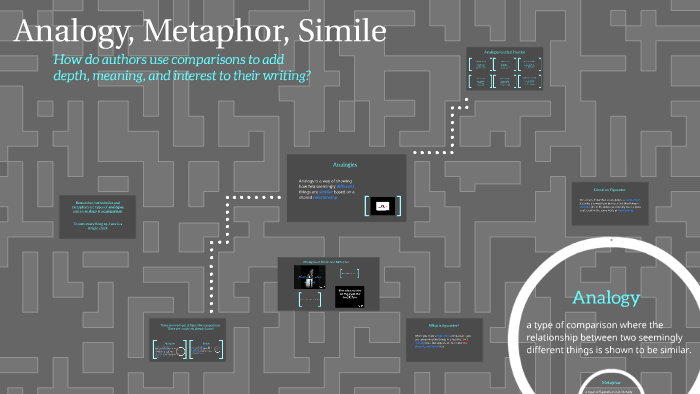Analogy Metaphor Simile by on Prezi