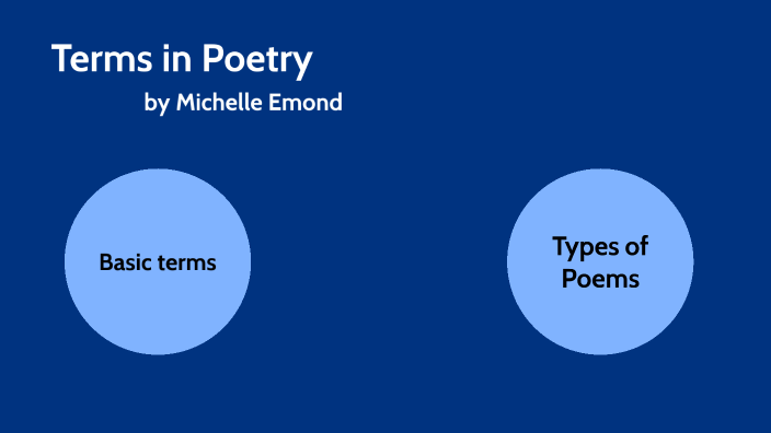 Poetry terms by Michelle Emond on Prezi