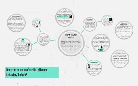 Does the concept of media influence behavior/ beliefs? by Nick Gentry ...