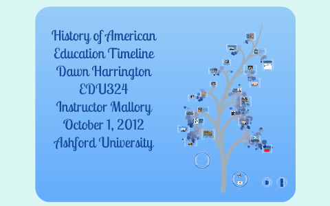 History of American Education Timeline by Dawn Harrington on Prezi