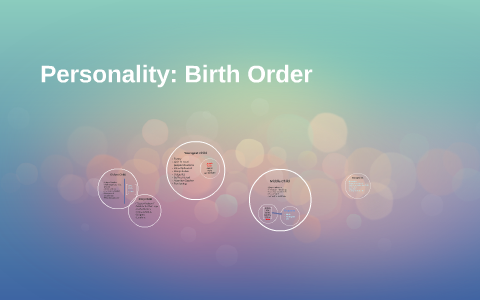 Personality: Birth Order by Gwen Grespan on Prezi