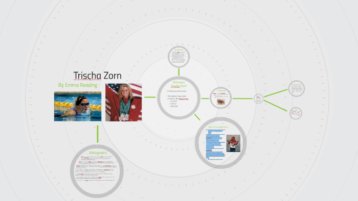 Trischa Zorn by Emma Reading on Prezi