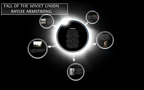 FALL OF THE SOVIET UNION by baylee armstrong on Prezi