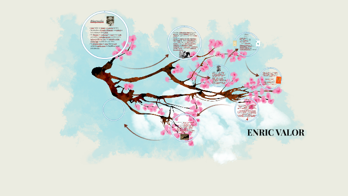 ENRIC VALOR by Hannah McCrae