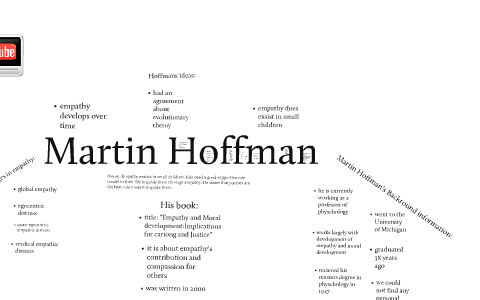 Martin Hoffman by tricia slicer on Prezi