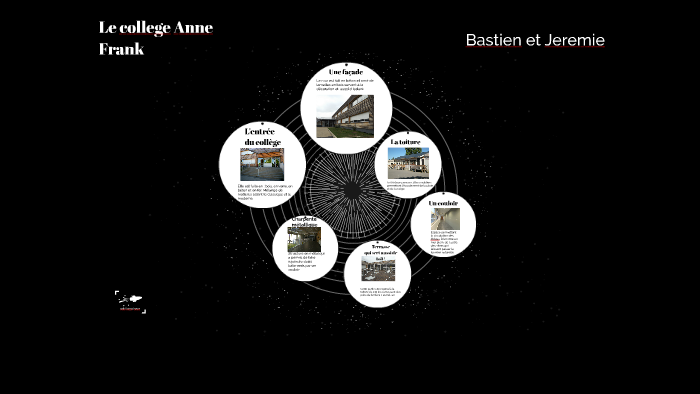 Le college Anne Frank by bastien locatell on Prezi