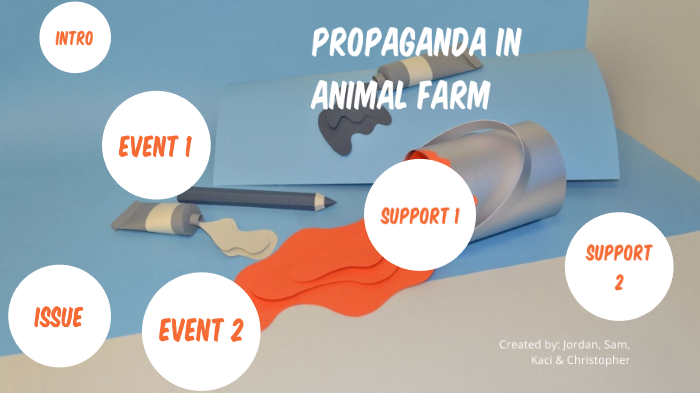 Propaganda in Animal Farm by J Park on Prezi