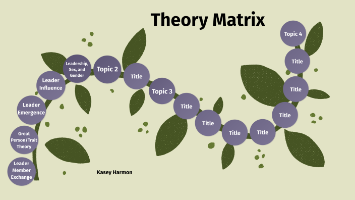 Theory Matrix by Kasey Harmon on Prezi