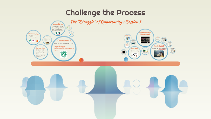 Challenge the Process 1 by Kelsey Roman on Prezi