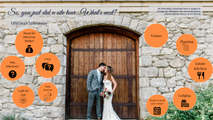 Milestone Events Group by Marshall Bauer on Prezi