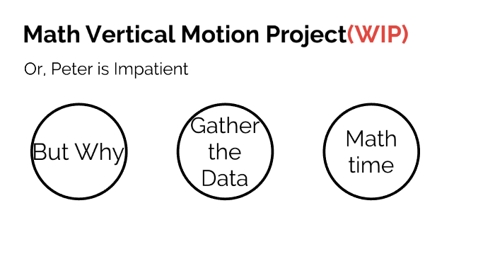 Math Vertical Motion Project by Peter Timpane on Prezi