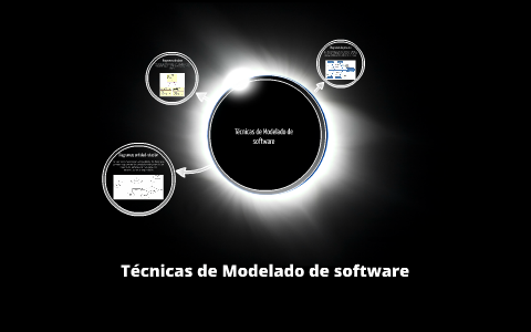 Técnicas de Modelado de software by lorena peña on Prezi