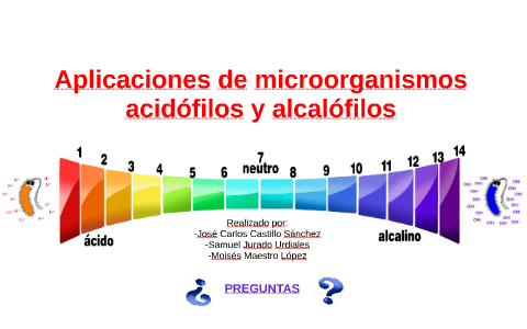 Aplicaciones de microorganismo acidófilos y alcalófilos by Moises ...