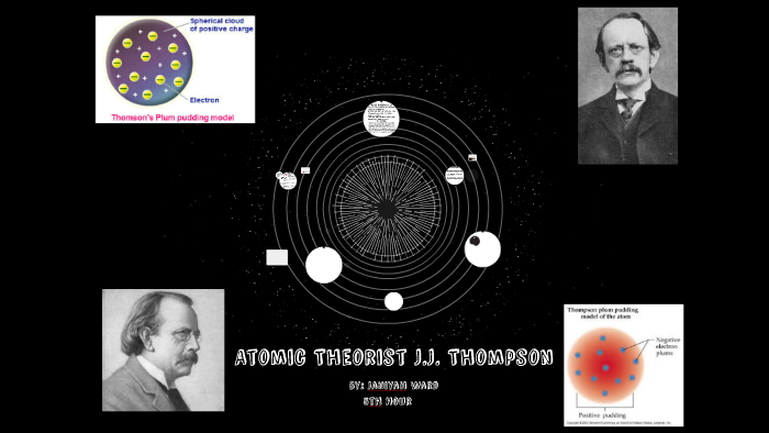J.J. Thompson by janiyah ward on Prezi