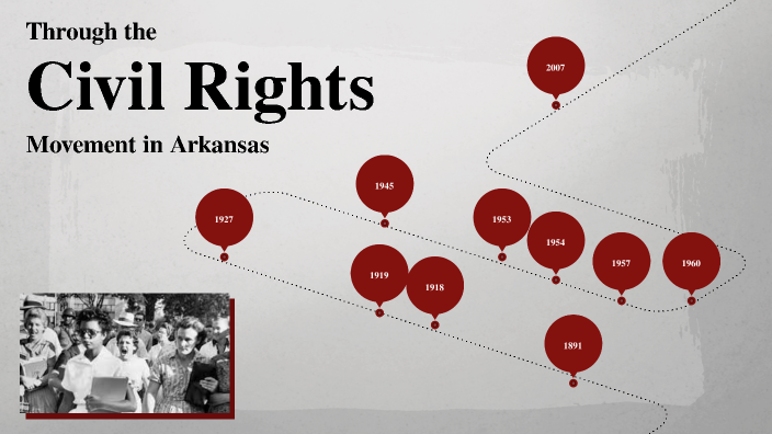 Arkansas History Timeline by Mary Edwards on Prezi