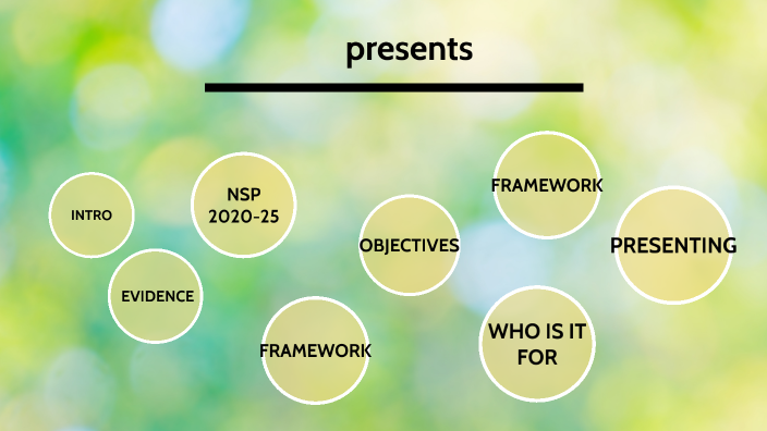 Sample Gender Presentation by REACH TB on Prezi