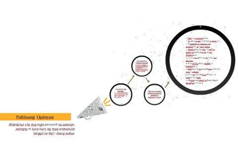Pahinang Opinyon by kaye inogacio on Prezi