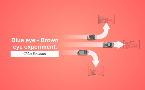 Blue eye - Brown eye experiment. by Chloe Bowman on Prezi