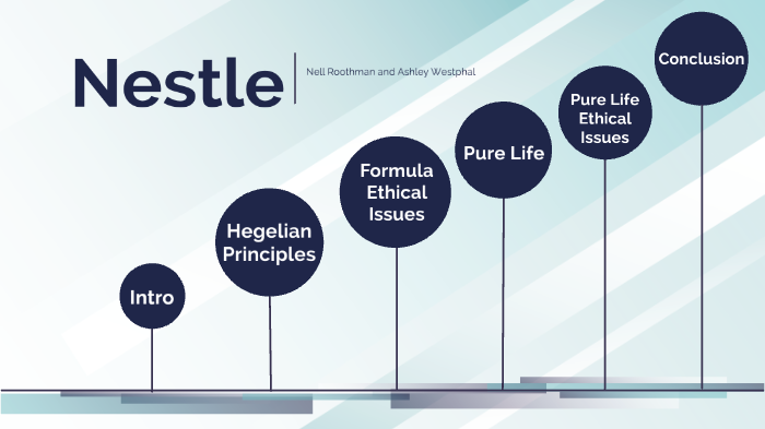 Nestle Controversy by Nell Roothman on Prezi