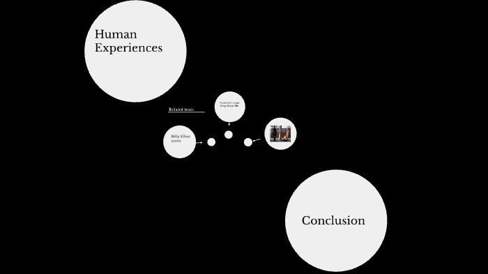 How human experiences are explored by spencer martin on Prezi