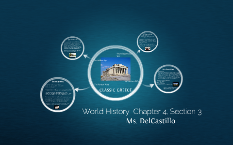 WH Chapter 4, Section 3 by T. DC on Prezi