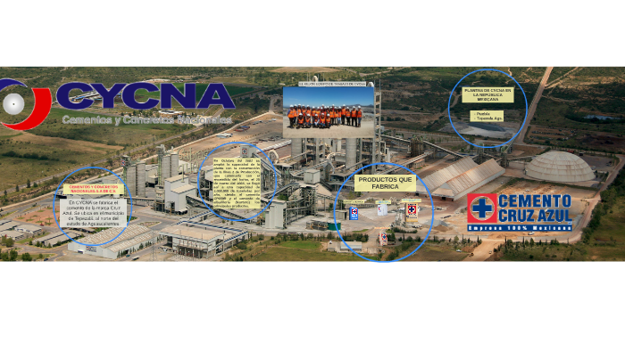 En CYCNA se fabrica el cemento de la marca Cruz Azul. Se ubi by ...