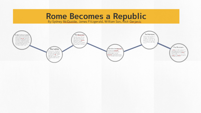 Rome Becomes a Republic by MARIE MCQUAIDE on Prezi