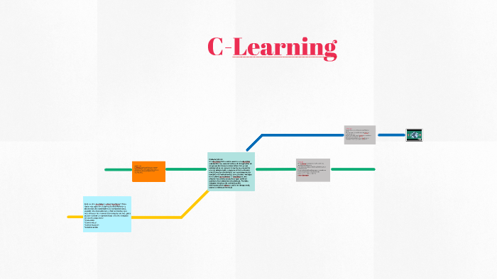 Qué es el c-learning o cloud learning? Pues nada más que un by Marco ...