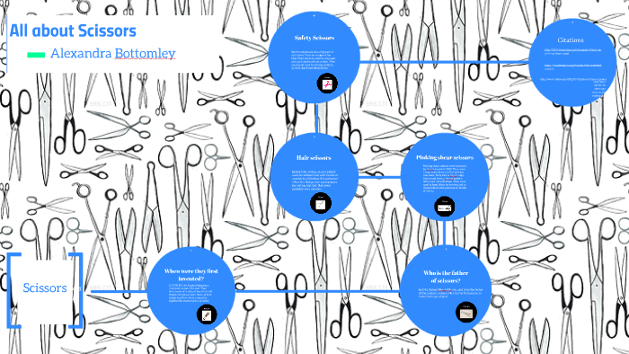 The evolution of scissors all around the world by Alexandra Bottomley ...