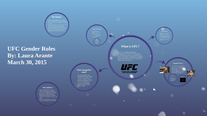 UFC Gender Roles by Laura Arante on Prezi