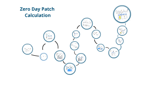 Zero Day Patch Calculation by Erick Garcia on Prezi