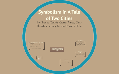 Symbolism in A Tale of Two Cities by Brooke Counts on Prezi