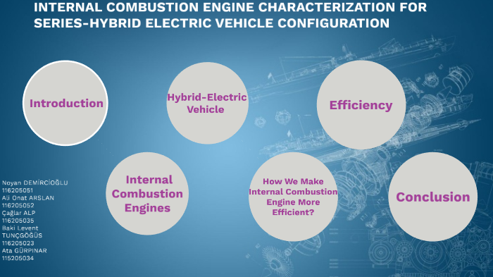 INTERNAL COMBUSTION ENGINE CHARACTERIZATION FOR SERIES-HYBRID ELECTRIC ...