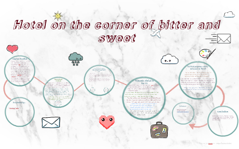 Hotel on the corner of bitter and sweet by Anastasiya Belska on Prezi Next