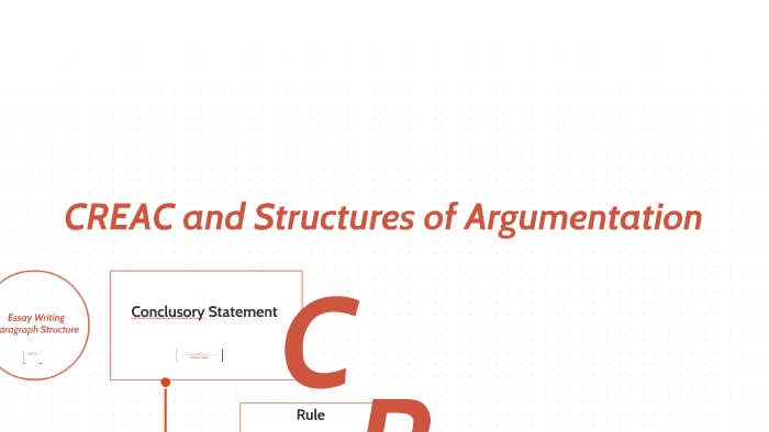 CREAC and Structures of Argumentation by Prof. Rafael Brown on Prezi