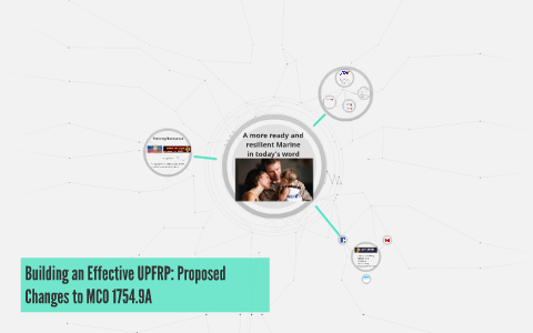 Building an Effective UPFRP: Proposed MCO 1754.9A Changes by Audrey ...