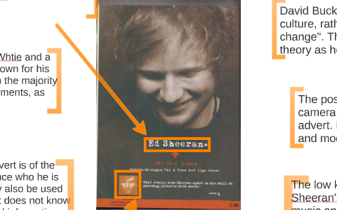 Ed Sheeran Advert Analysis by Paige Stephens on Prezi
