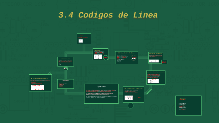 3.4 Codigos de Linea by Jose Luis Holguin Chavez on Prezi